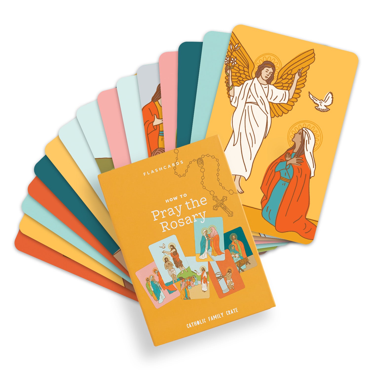 Rosary Flashcards – Catholic Family Crate