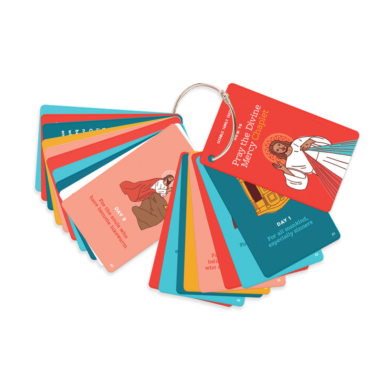 Divine Mercy Chaplet & Novena Ring – Catholic Family Crate