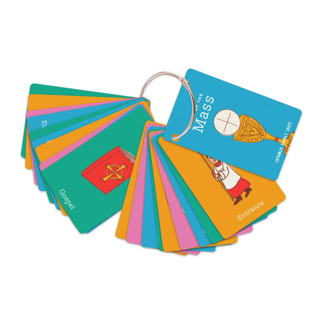 Parts of the Mass Ring – Catholic Family Crate