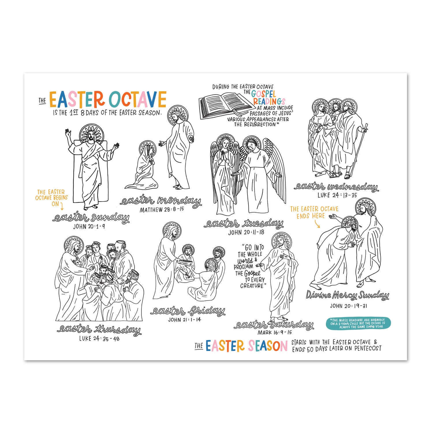 Easter Jumbo Activity Sheet - 3 pack – Catholic Family Crate